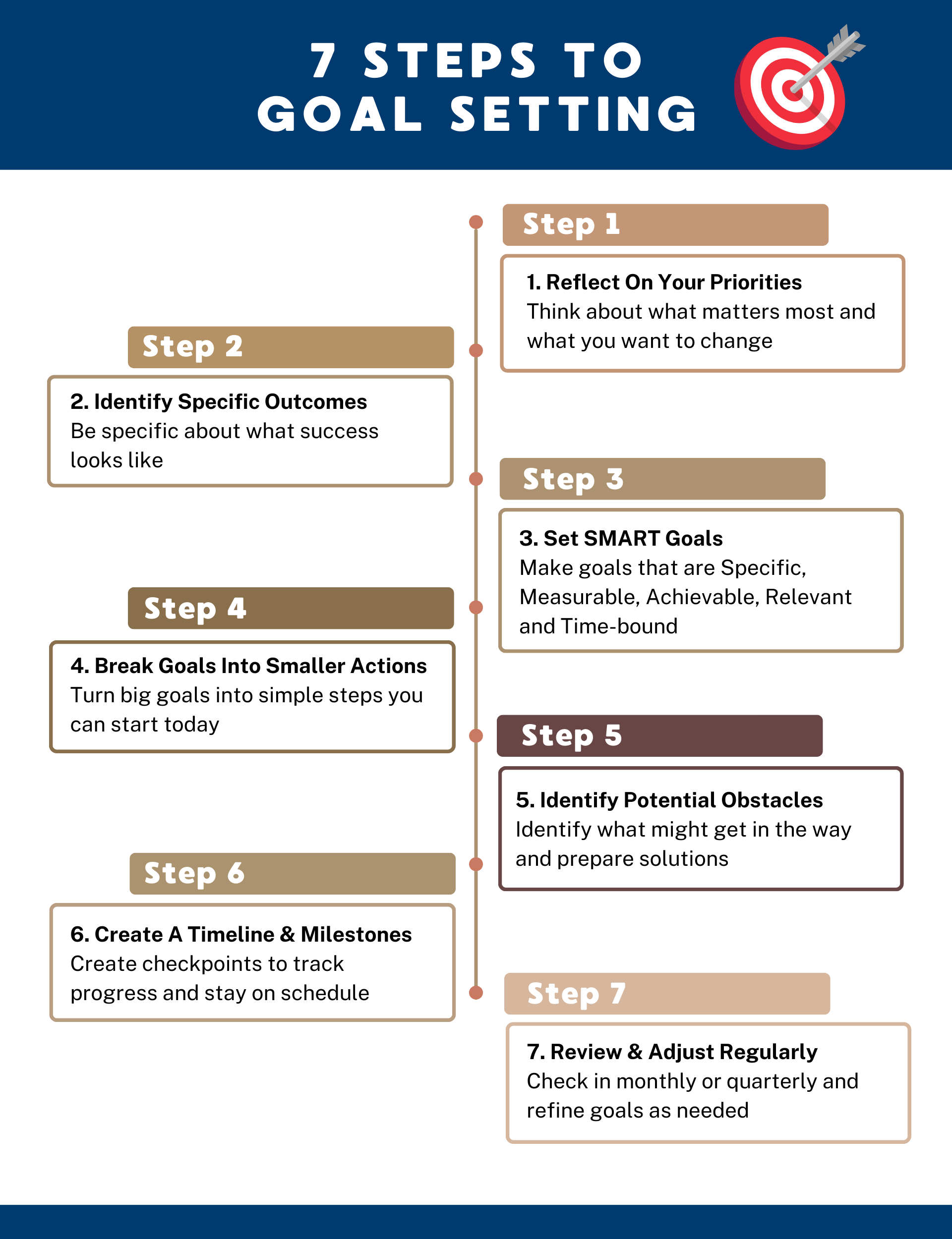 Goal Setting for 2026: 7 Steps, Tips [+Free Template]