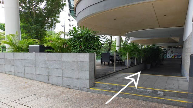 SMU School of Economics/ School of Computing & Information Systems 2 ...