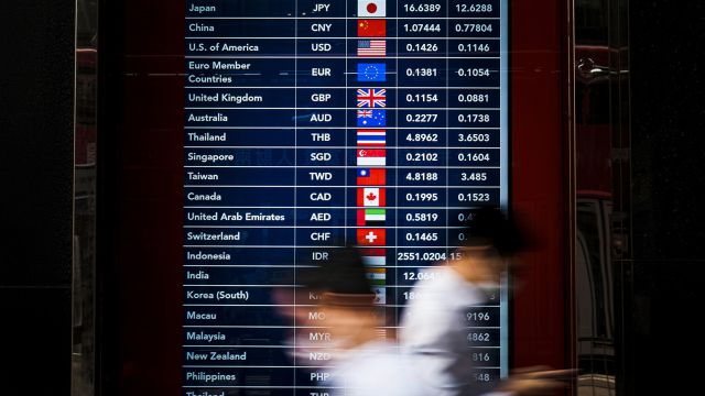 Certificate in Financial Trading - Fundamentals of Foreign Exchange (FX ...