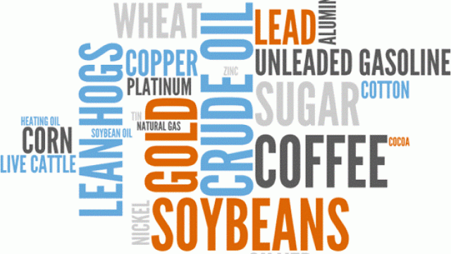 Managing Commodity Price Risk using Derivatives | SMU Academy